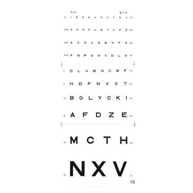 Escala Optométrica Snellen com Barra a Cores - MEDICALSHOP