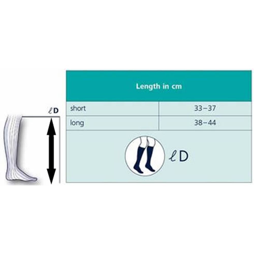 Kit para Úlceras Ulcer X Sigvaris - MEDICALSHOP