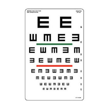 Escala Optométrica Snellen com Barra a Cores - MEDICALSHOP